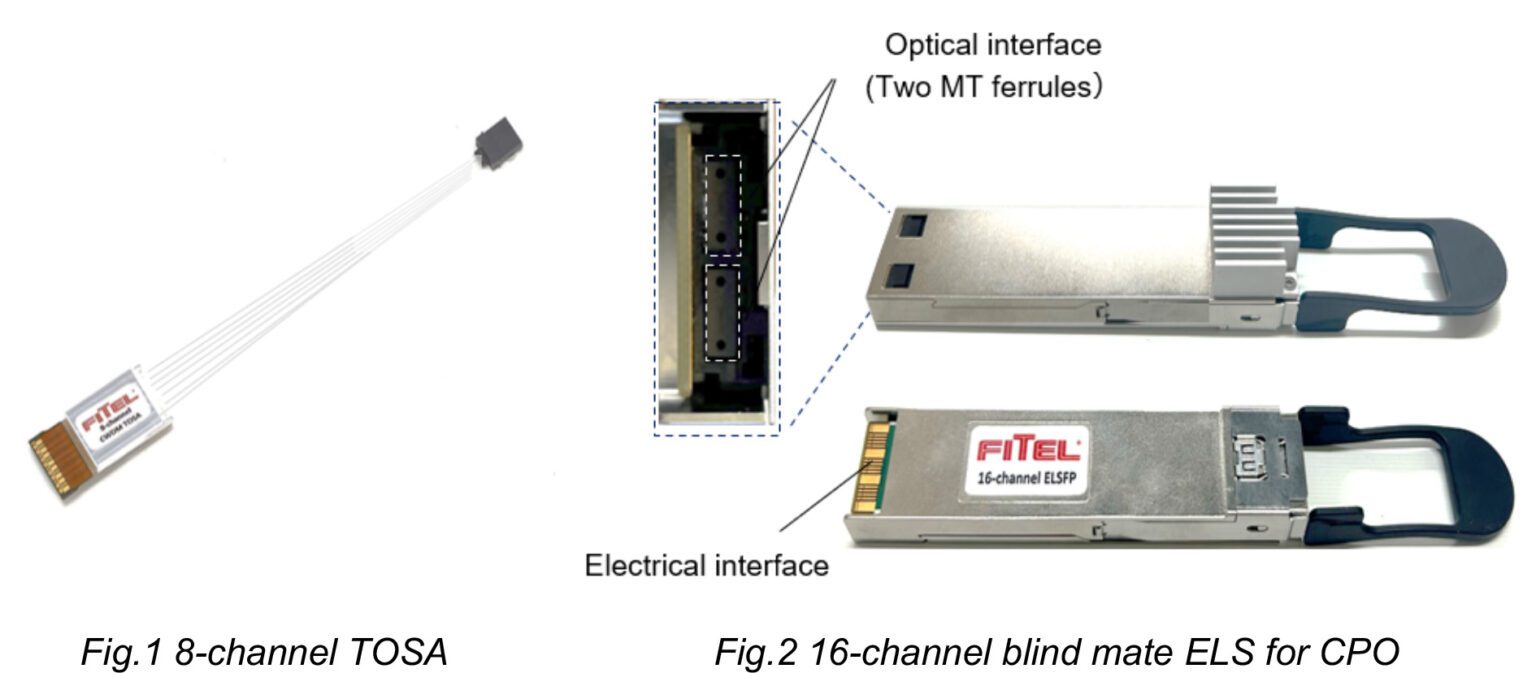 The World’s First 100 mW Optical Power x 16-channel Blind Mate ELS for ...