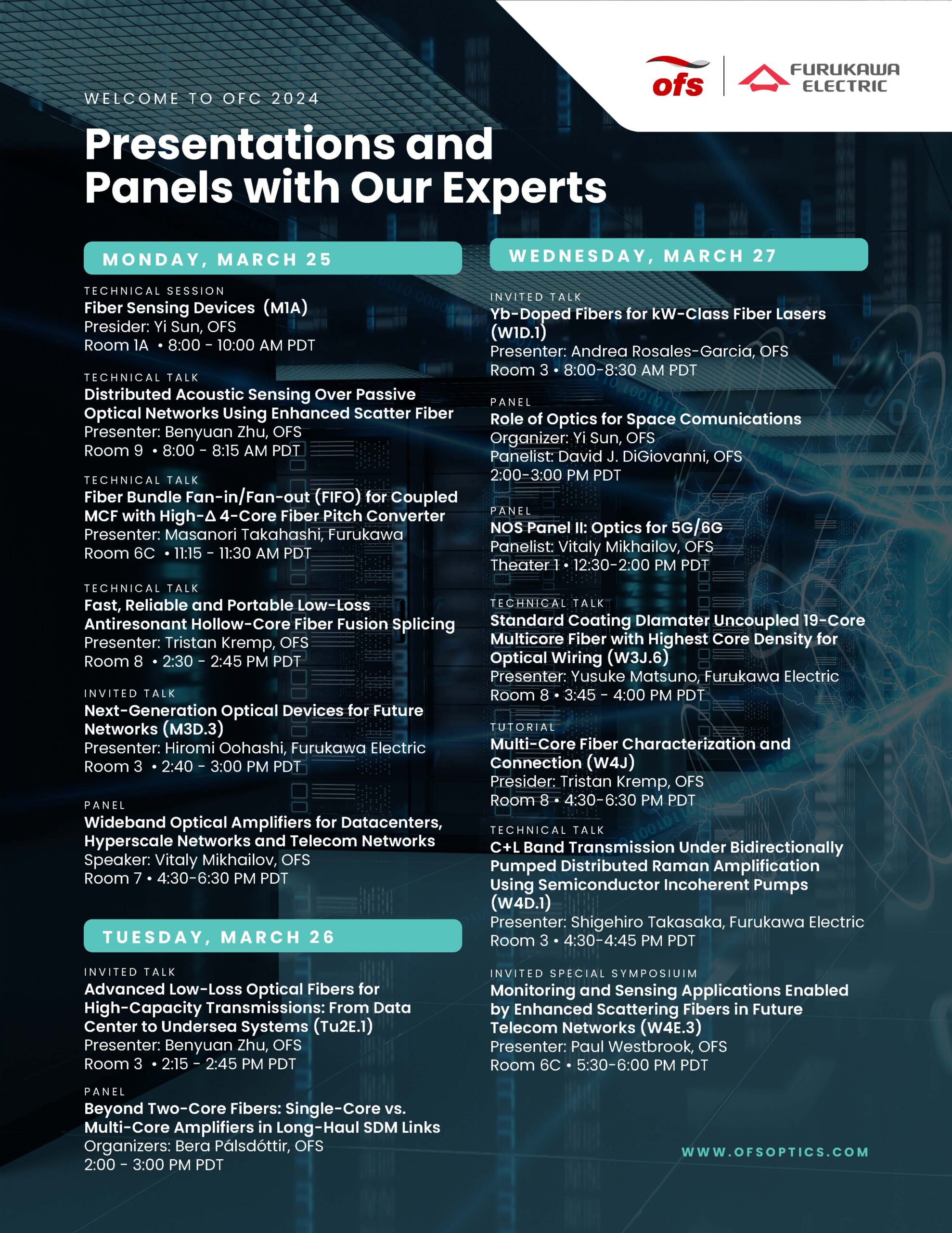 OFC: Optical Fiber Communication Conference and Exposition | OFS