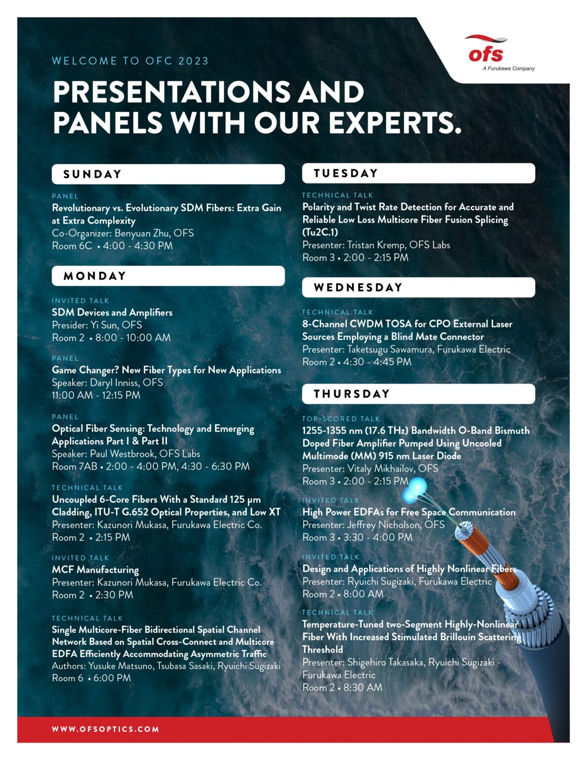 OFC: Optical Fiber Communication Conference and Exposition | OFS