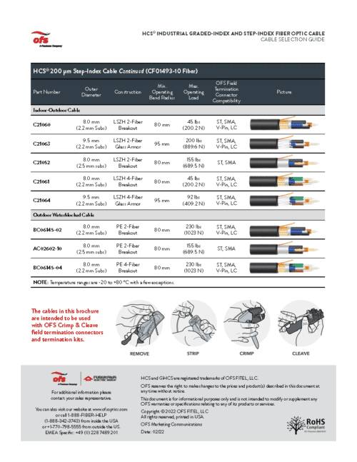Industrial Fiber Optic Cable Selection Guide | OFS