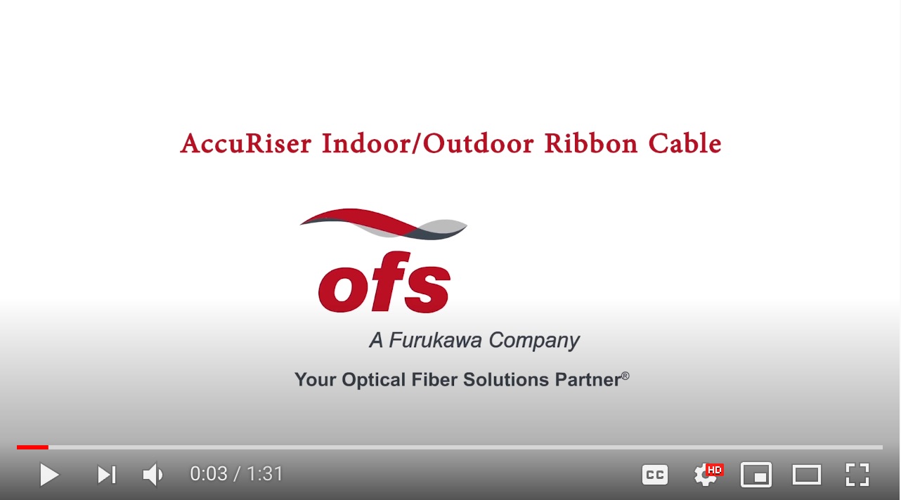 Rollable Ribbon Fiber Optic Cable | OFS