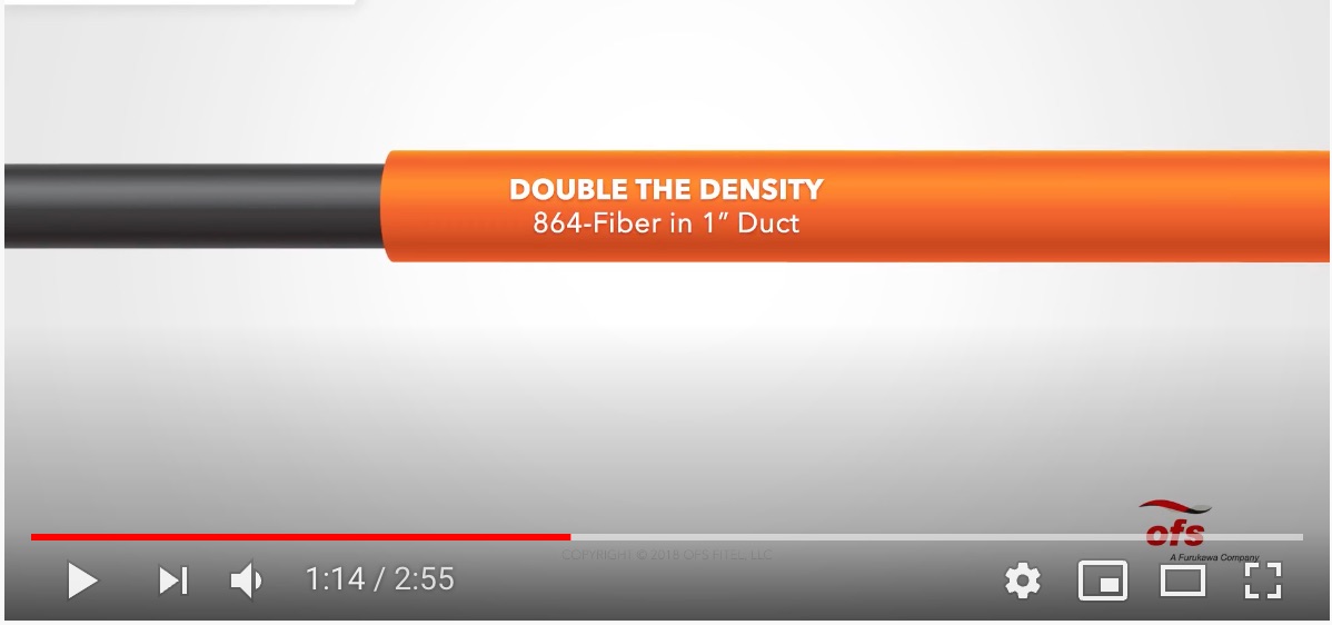 Outdoor Rollable Ribbon Fiber Optic Cable