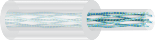 Fiber Optic Shape Sensing